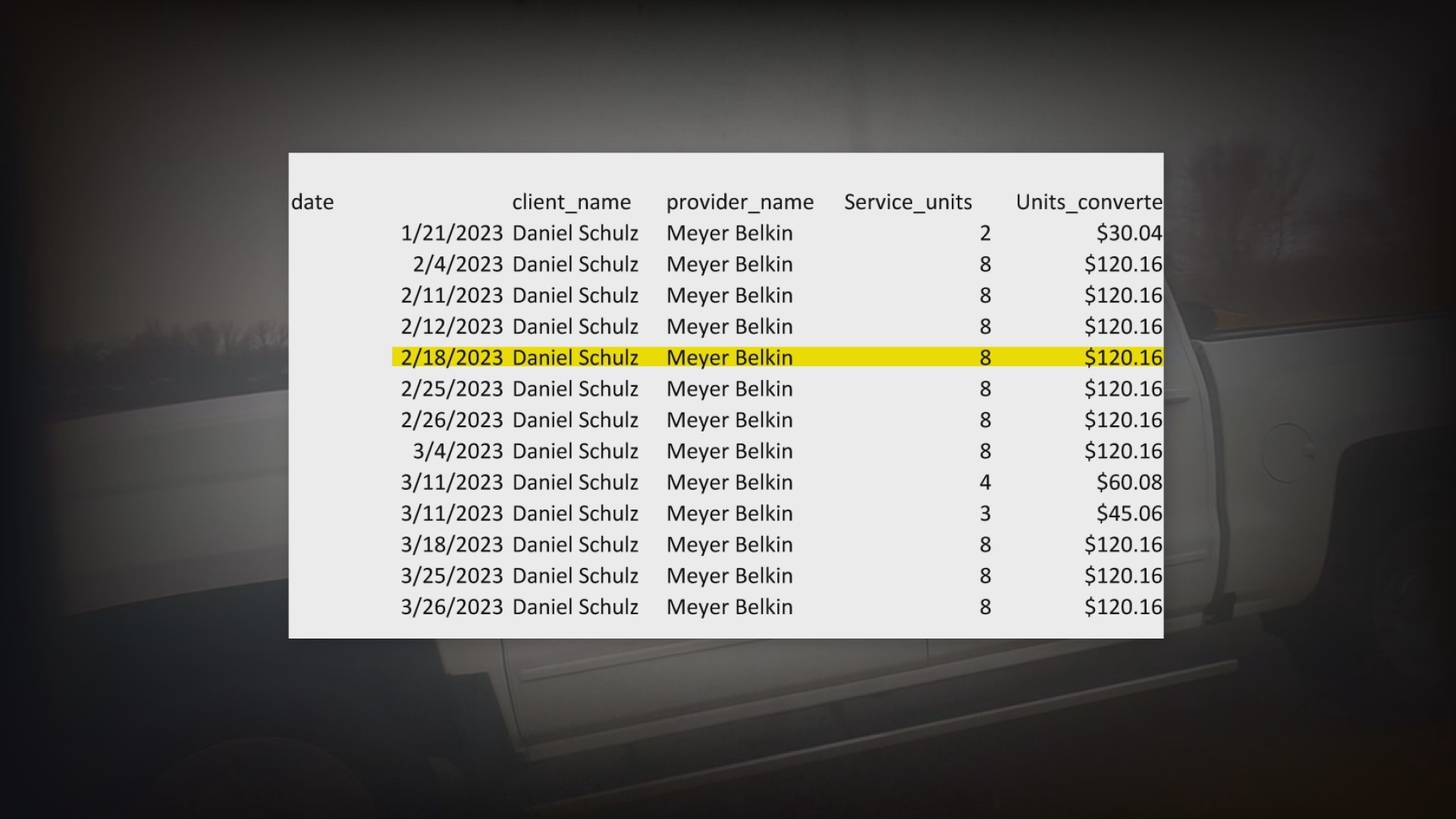 KARE 11 Investigates: Missing records, fraud allegations, and a flawed ...