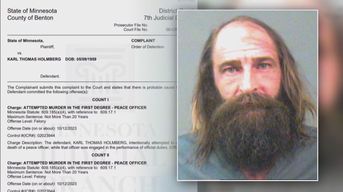 Minnesota man charged with shooting 5 officers plans to claim self ...