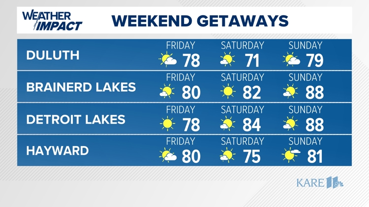 St. Paul firefighters picket over staffing levels, wages | kare11.com