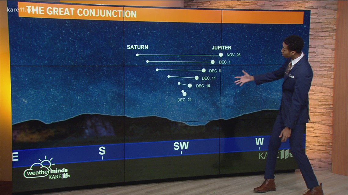 How to see 'the Great Conjunction' | kare11.com