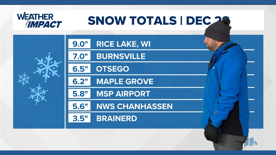 Man in custody following fire at Fridley nursing home | kare11.com