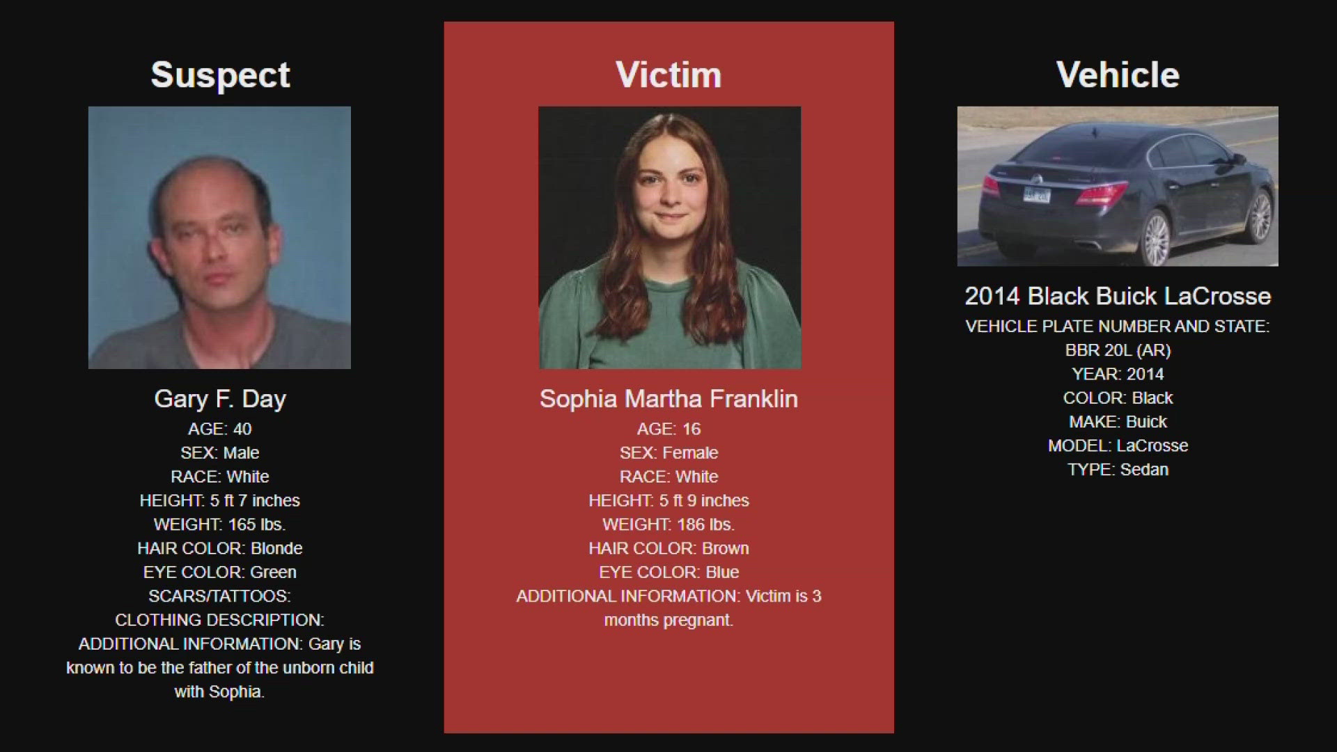 Charges: Arkansas man traveled to Wisconsin to abduct 16-year-old girl ...