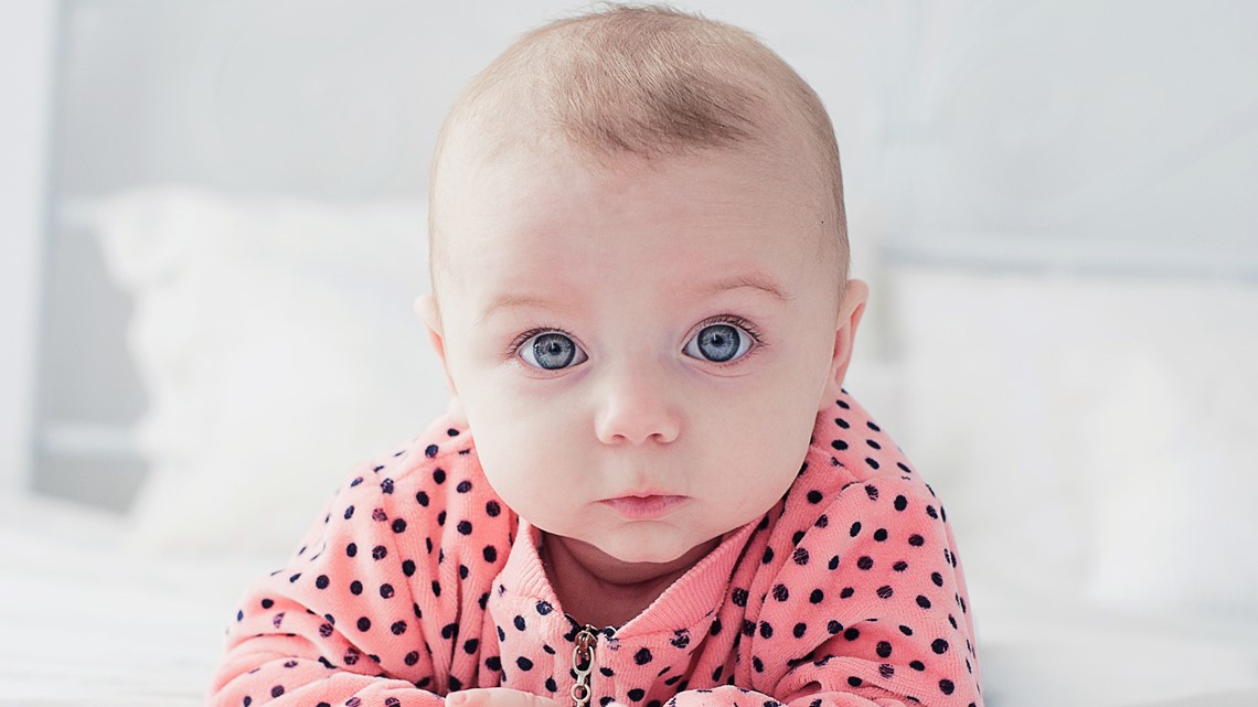 Oh Baby! HealthPartners reveals top kiddo names of 2019 | kare11.com