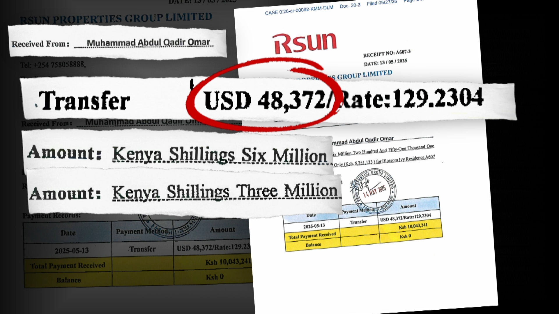 KARE 11 Investigates: Fraud suspect’s money traces to luxury Nairobi ...