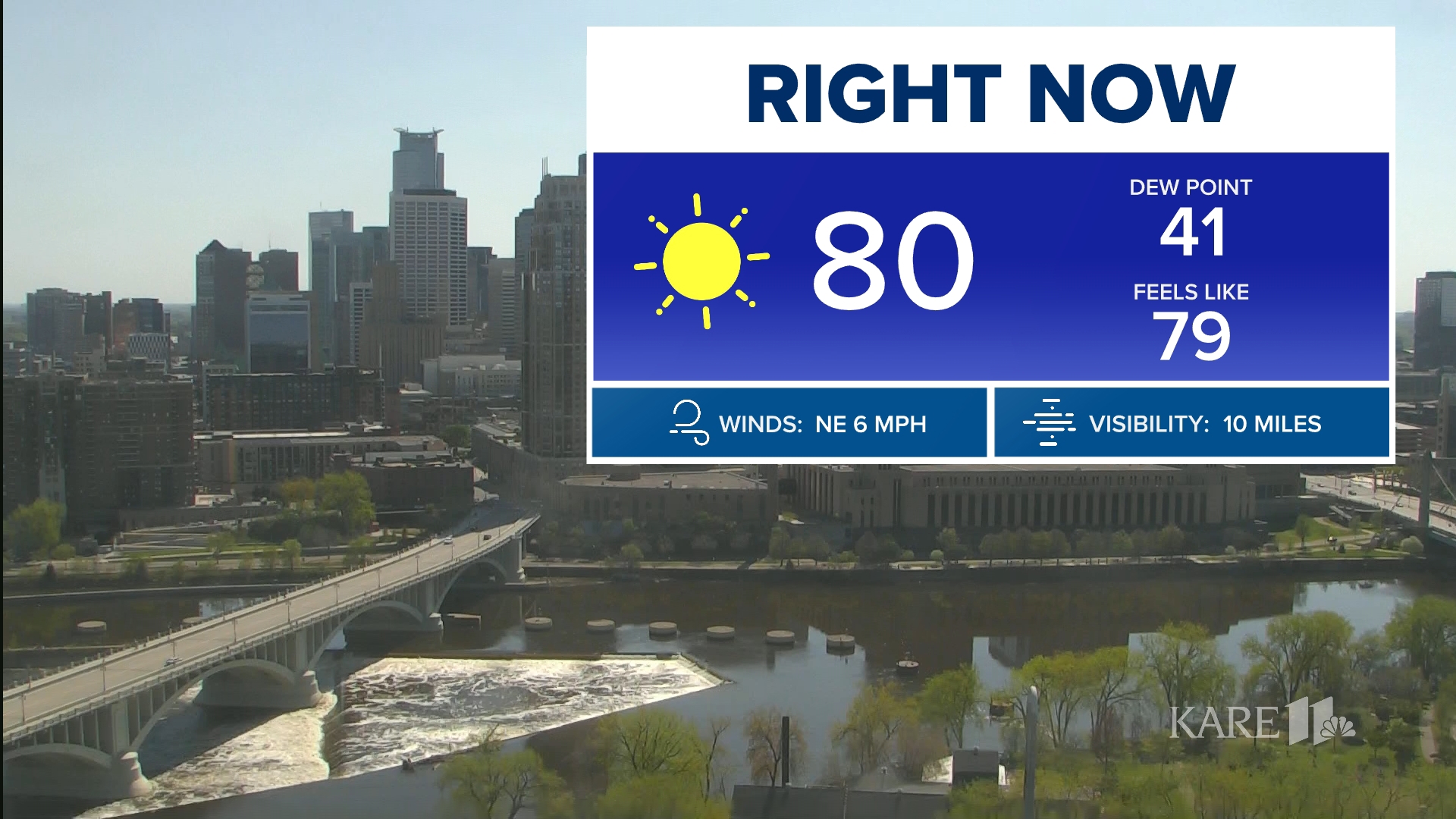 Current weather forecast in the Twin Cities | kare11.com