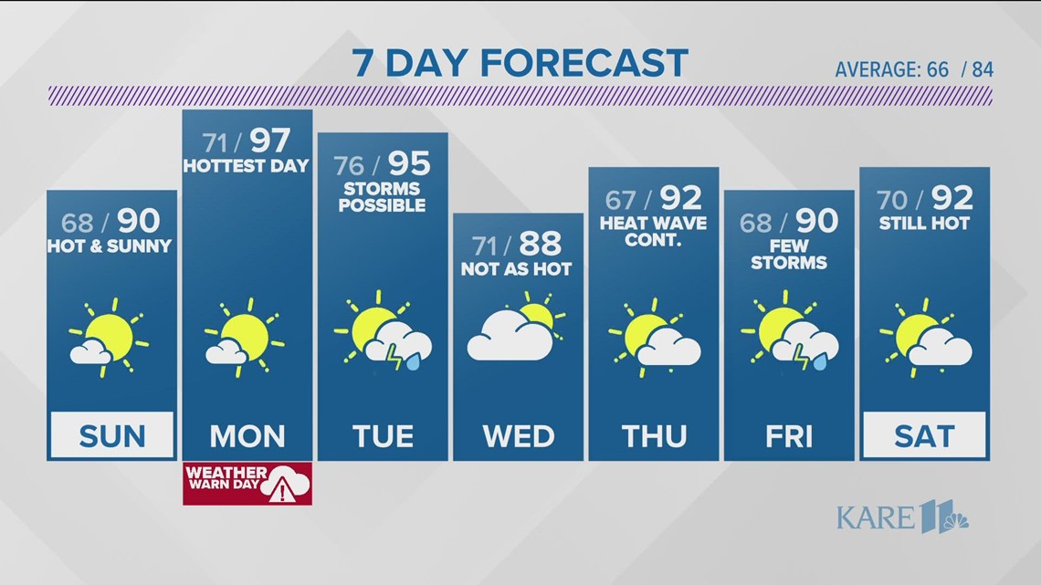 Online Minnesota Class D knowledge tests to be offered | kare11.com
