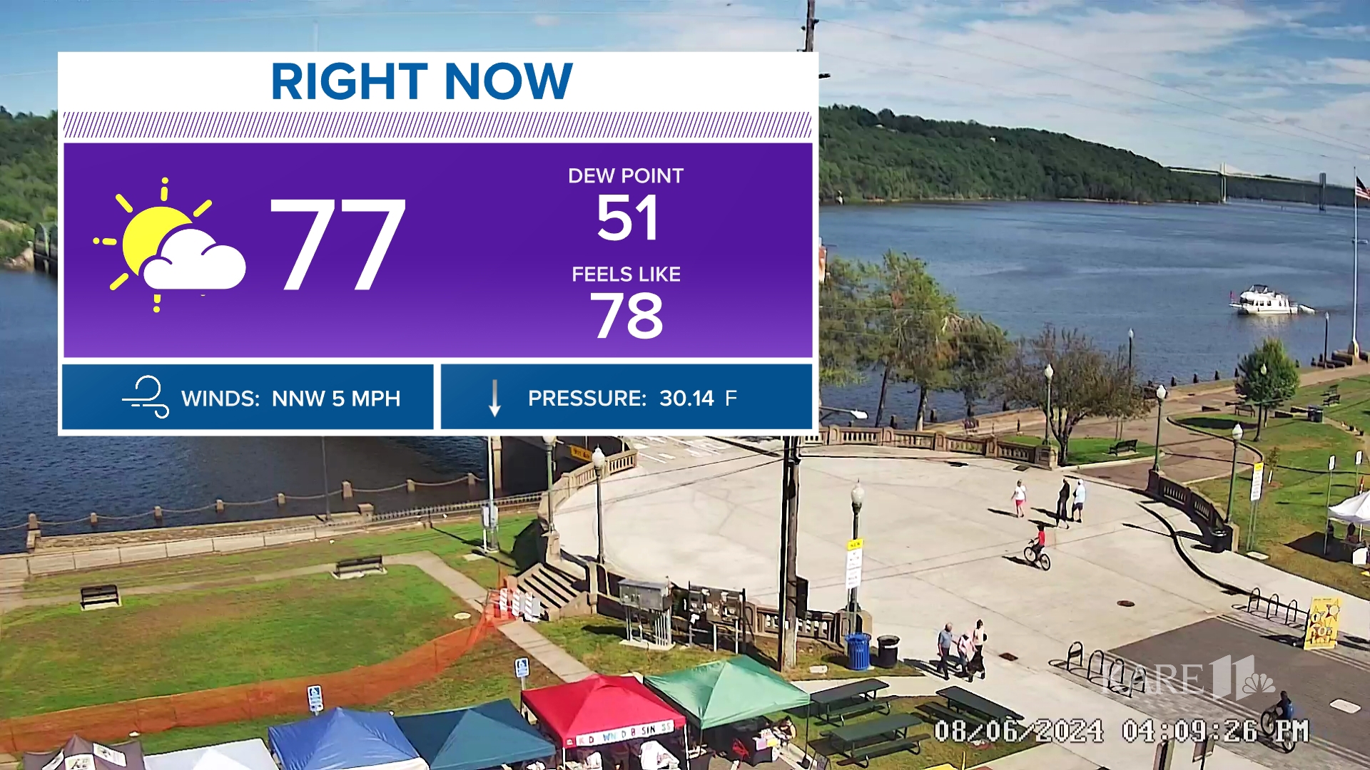 Current weather forecast in the Twin Cities | kare11.com