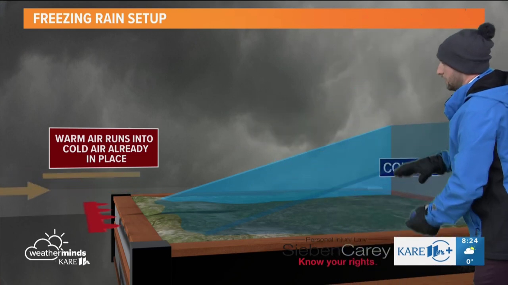 The science behind freezing rain | kare11.com