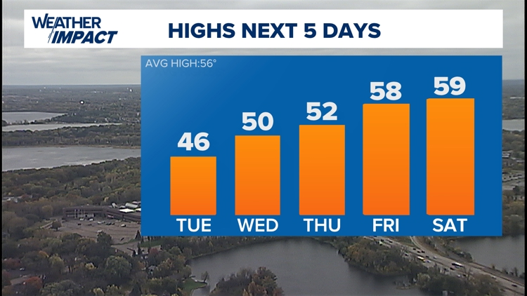 New details in Bryce Borca investigation revealed in sea | kare11.com