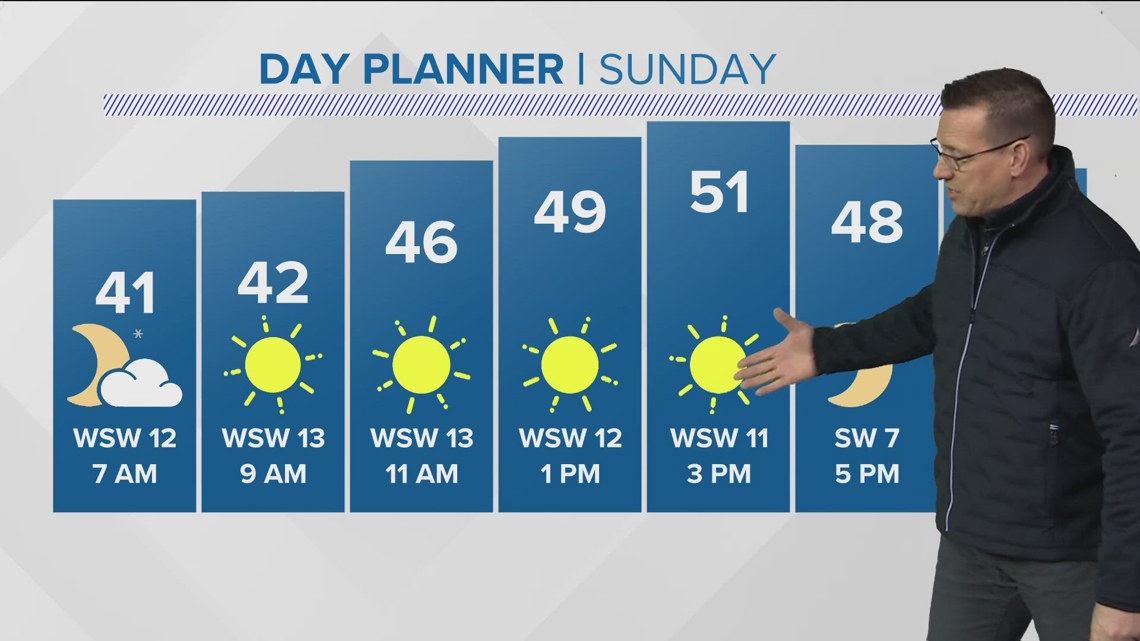 KARE 11 Investigates: Videos show Allina suspect before shooting ...