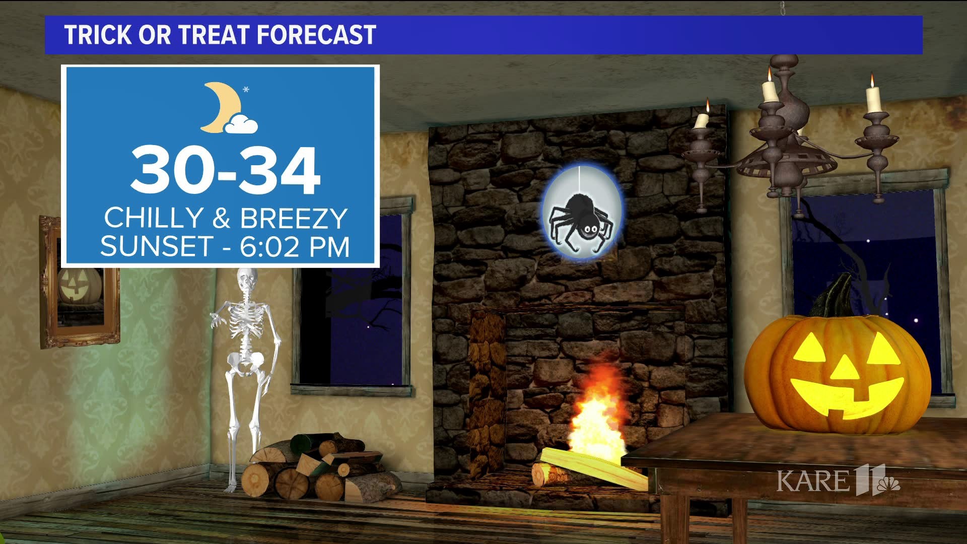 Trick-or-treat temps will dip close to freezing around the metro ...