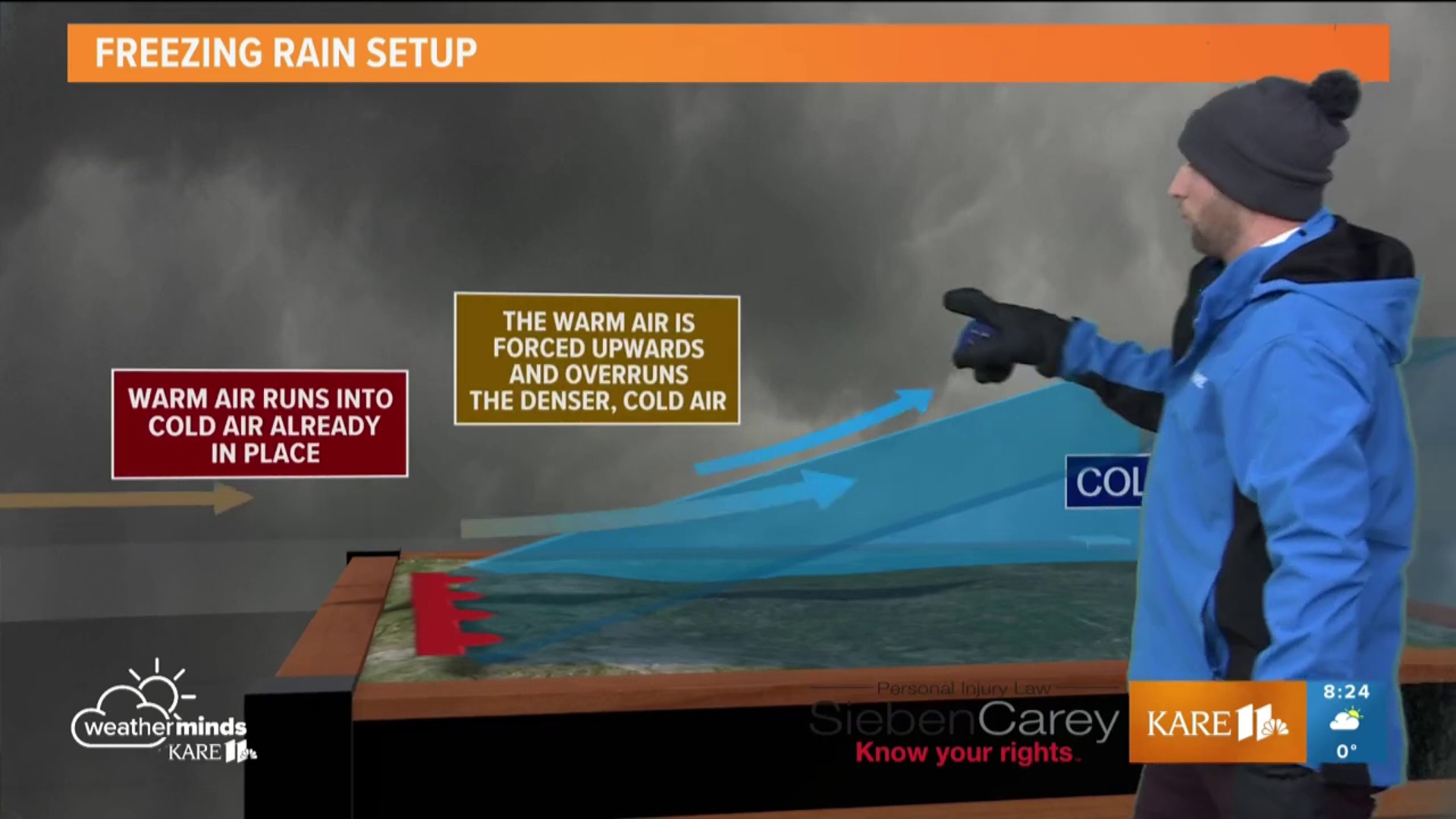 The science behind freezing rain | kare11.com
