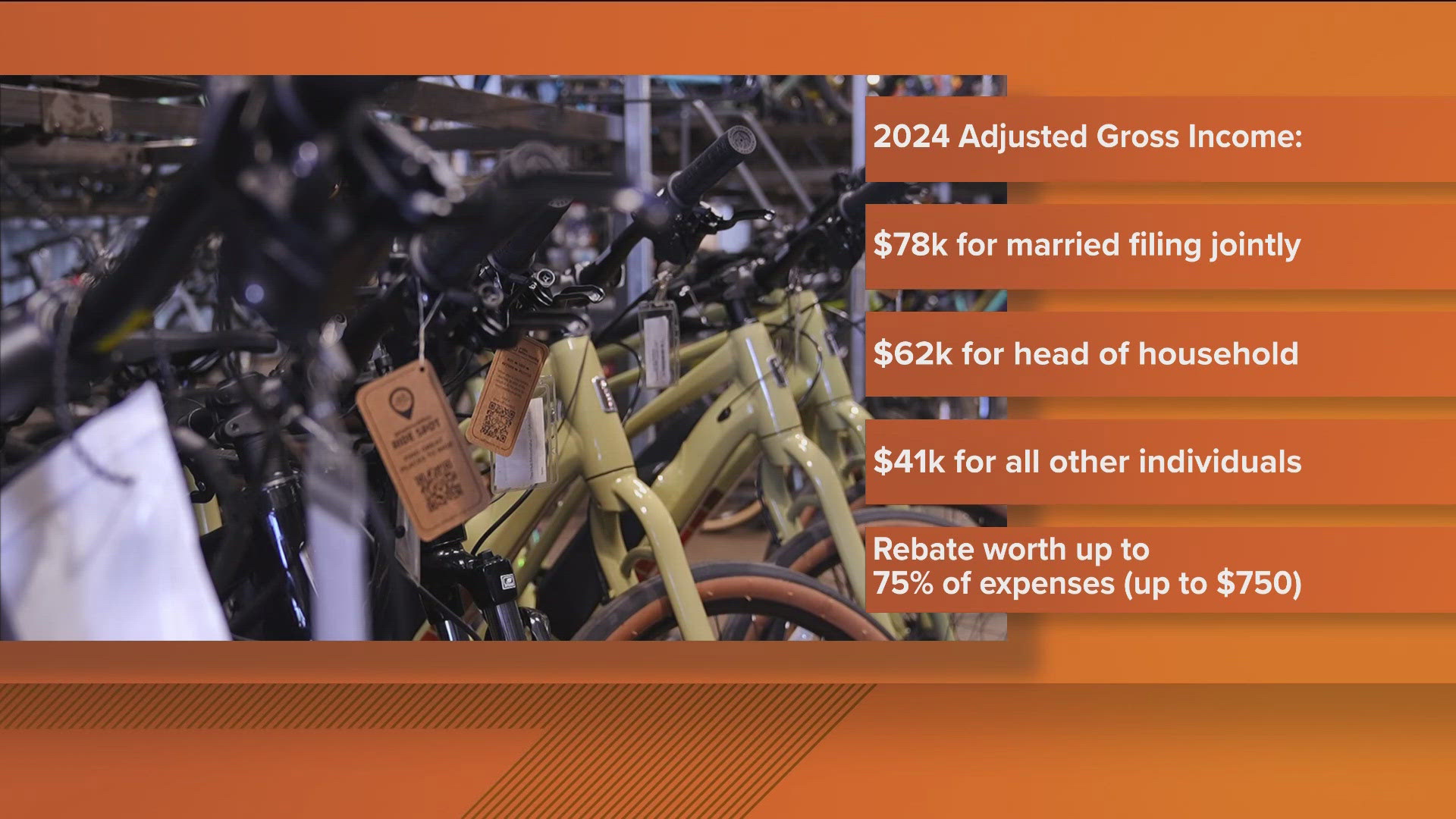 Popular Minnesota e-Bike Rebate Lottery Opens July 30 | kare11.com