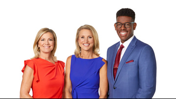 Meet the Team | kare11.com