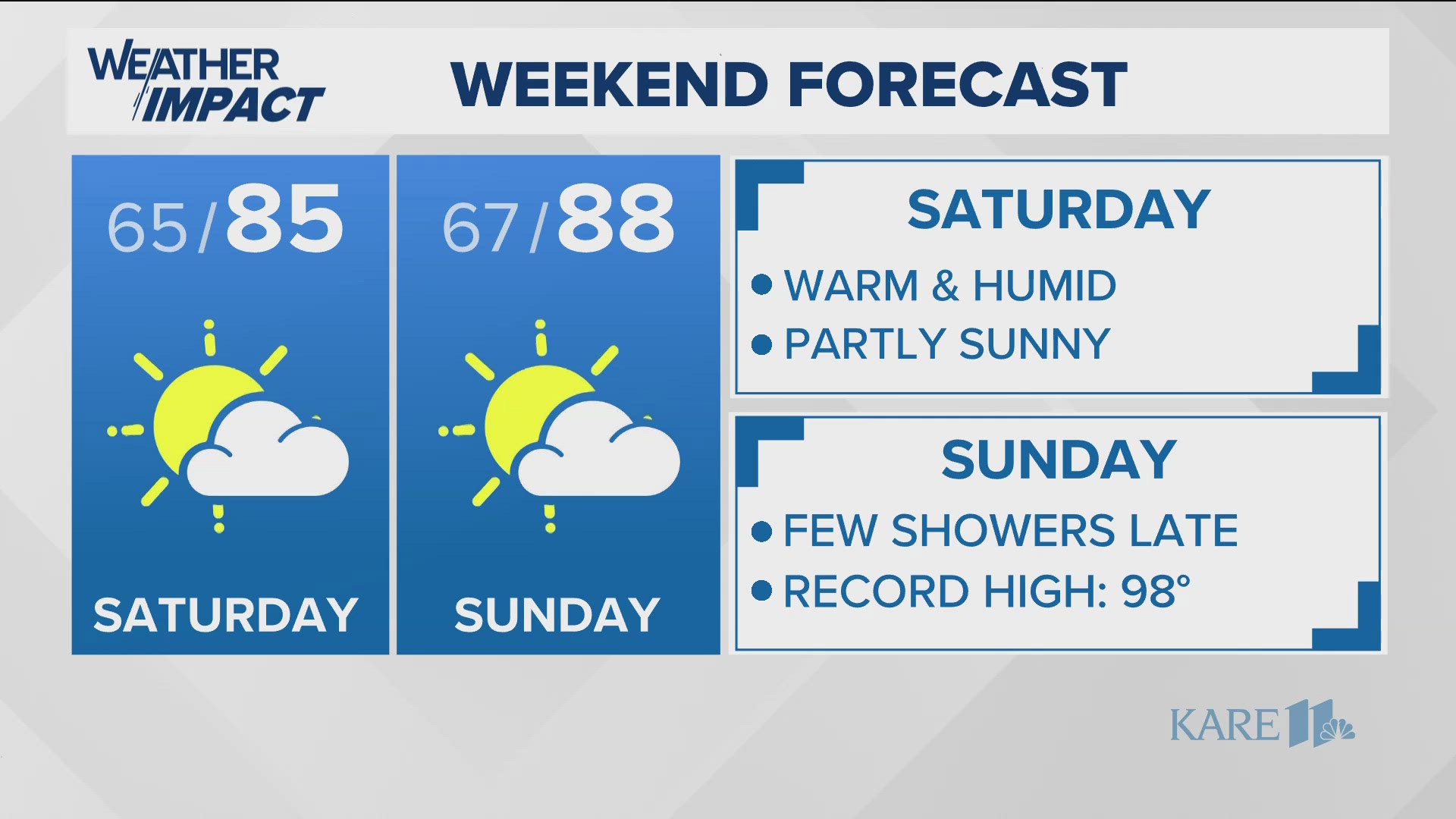 VERIFY: What does it take to buy guns in Minnesota? | kare11.com