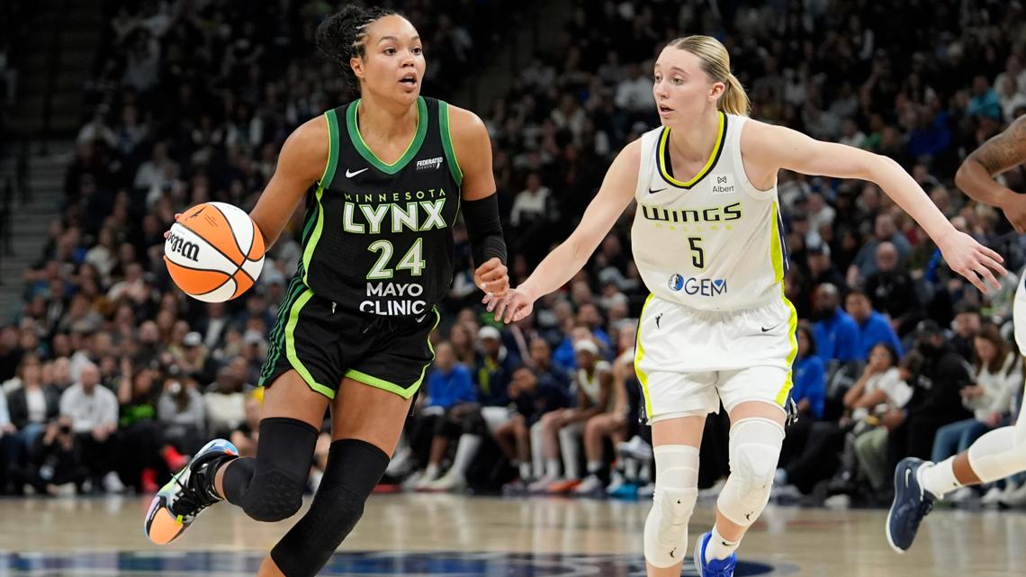 Lynx beat Wings 85-81 | kare11.com