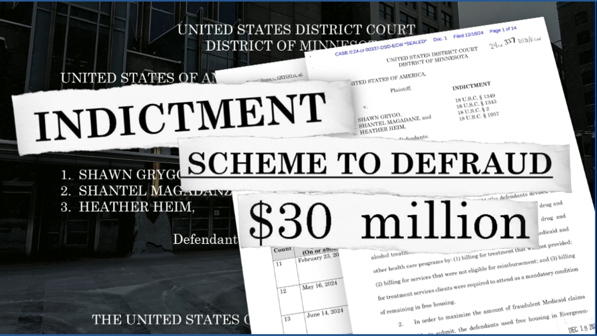 Evergreen Recovery CEO pleads guilty in massive Medicaid fraud case ...