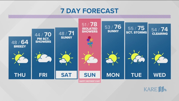 "I am angry, humiliated." TSA investigating agent's conduct toward ...