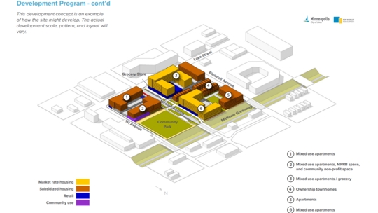 New Nicollet Redevelopment construction could start later this year ...