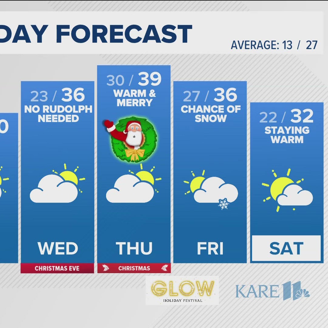 Graco Inc. plans relocation to the northwest metro | kare11.com
