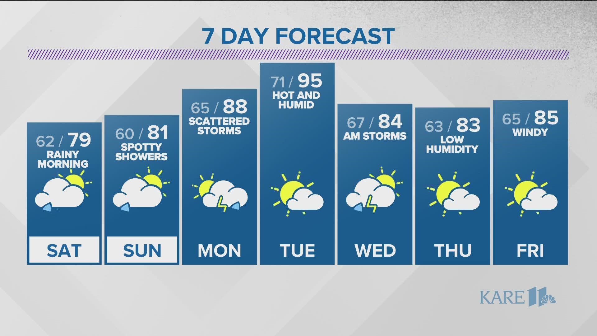 How much does an ambulance ride cost? | kare11.com