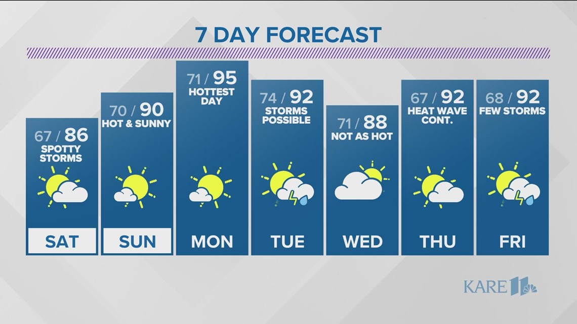 How to assemble the perfect cheese board | kare11.com