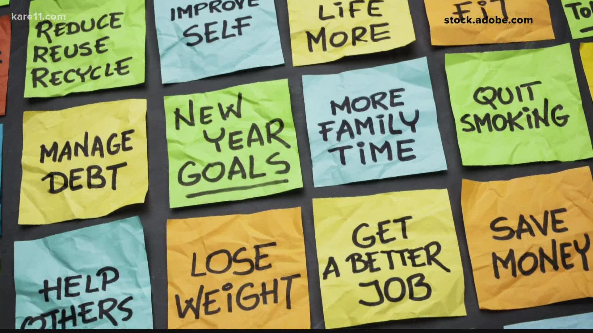 How to keep your New Year's resolutions | kare11.com