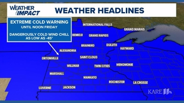 NWS issues 'extreme cold warning' for Minnesota; here's what that means ...