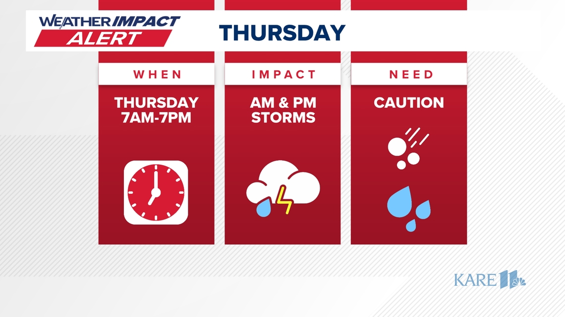 Online Minnesota Class D knowledge tests to be offered | kare11.com