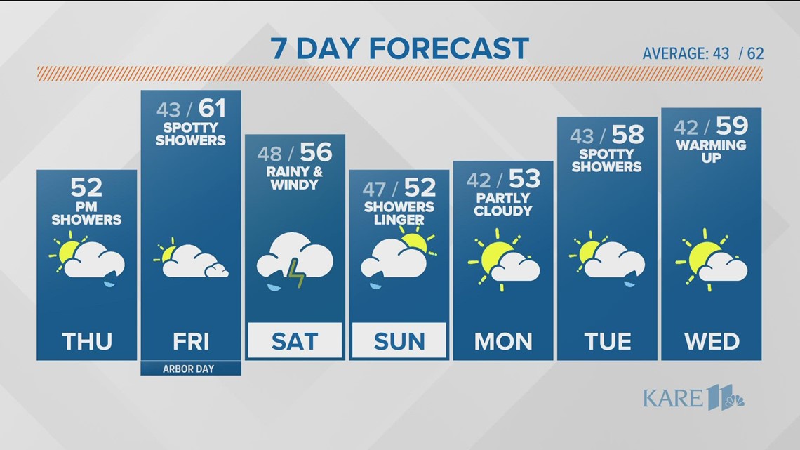 Online Minnesota Class D knowledge tests to be offered | kare11.com