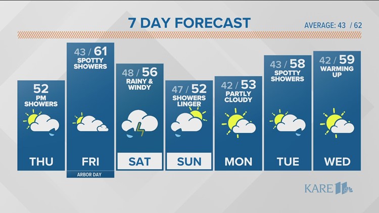 Online Minnesota Class D knowledge tests to be offered | kare11.com