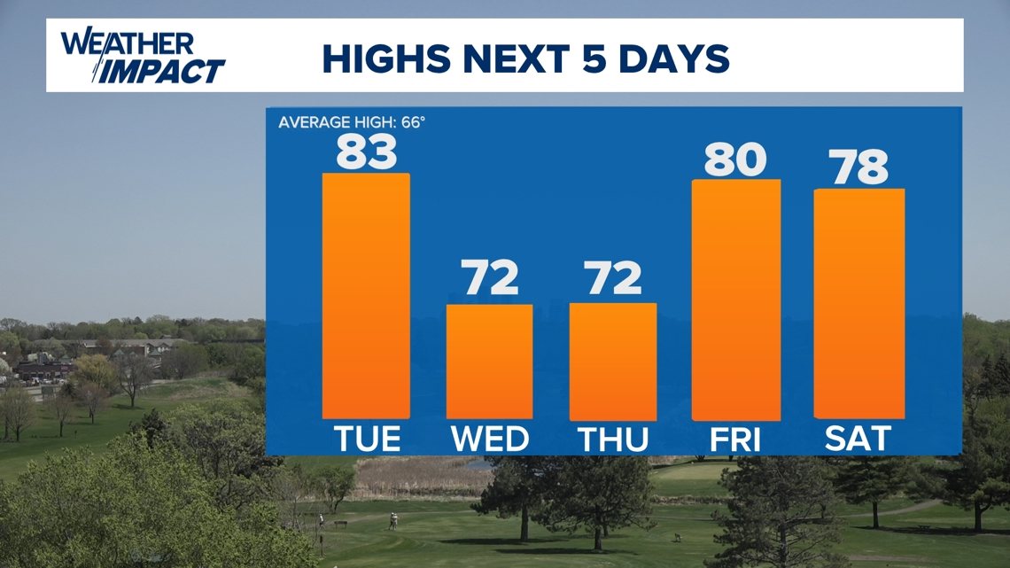 Massive tornado caught on camera in Nebraska | kare11.com