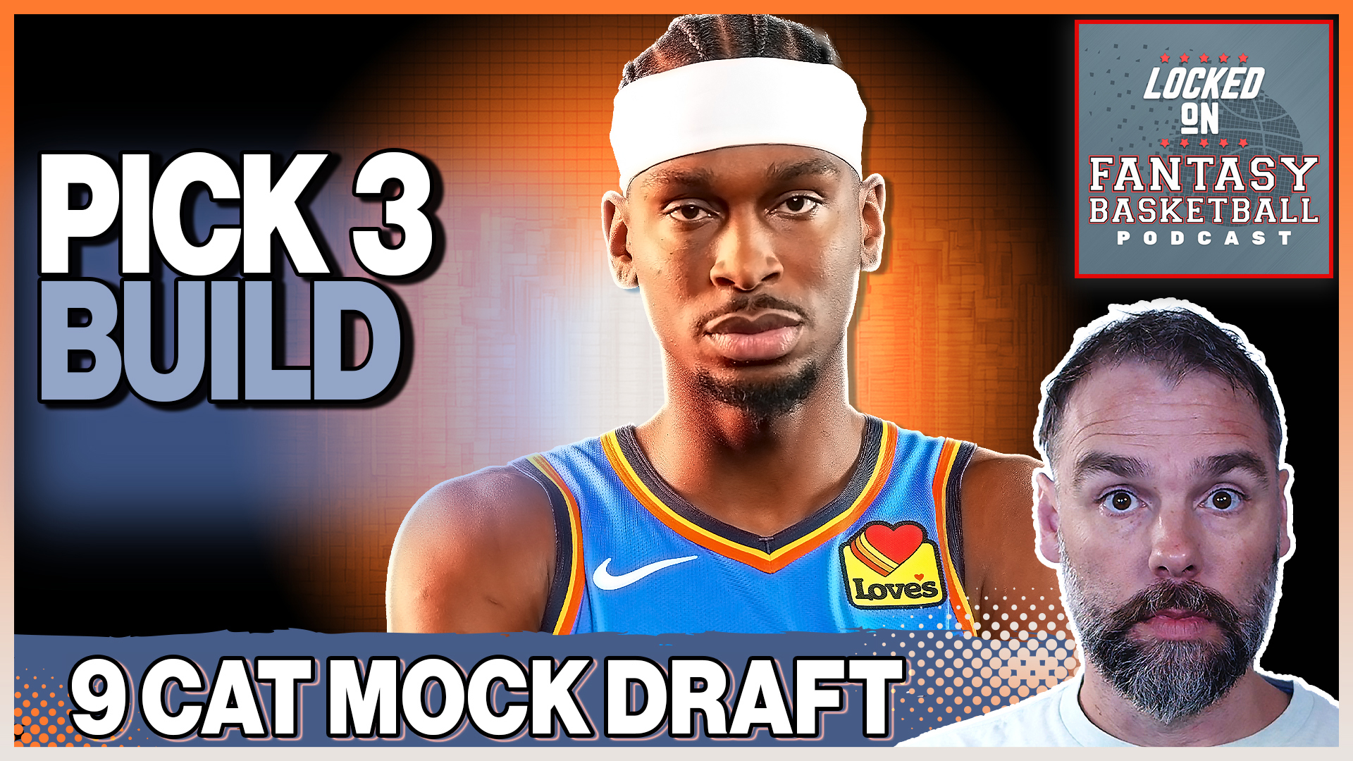 Mock Draft Strategy from Pick 3 | Building Around Shai Gilgeous ...