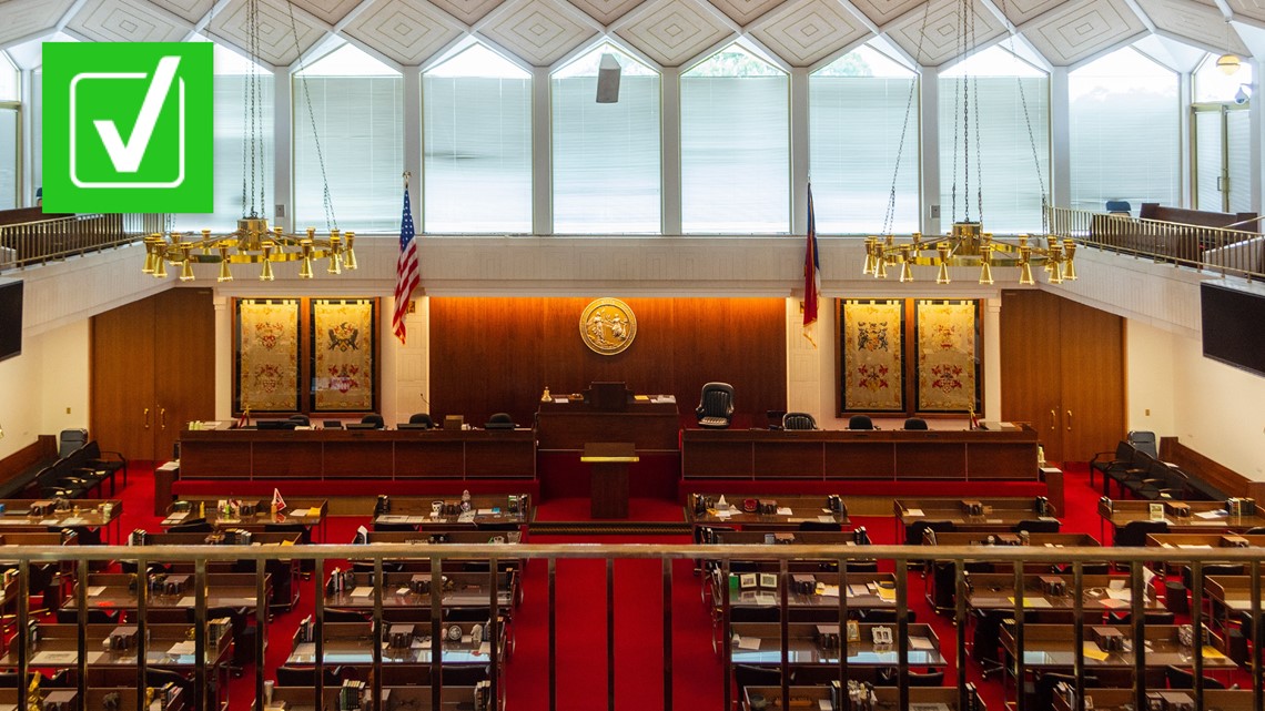 Death penalty for abortions bill was introduced in NC | kare11.com