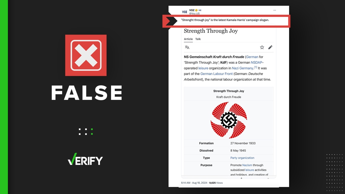 Kamala Harris campaign slogan is not a Nazi phrase | kare11.com