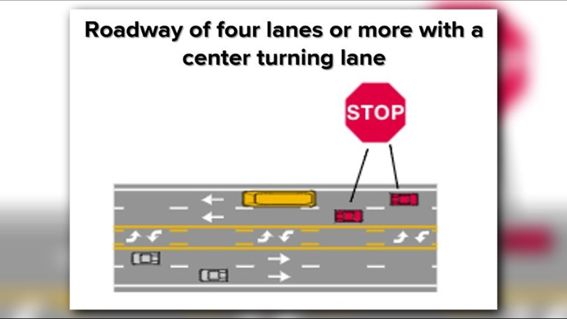 Don't Break The Law: When To Stop For A School Bus | kare11.com