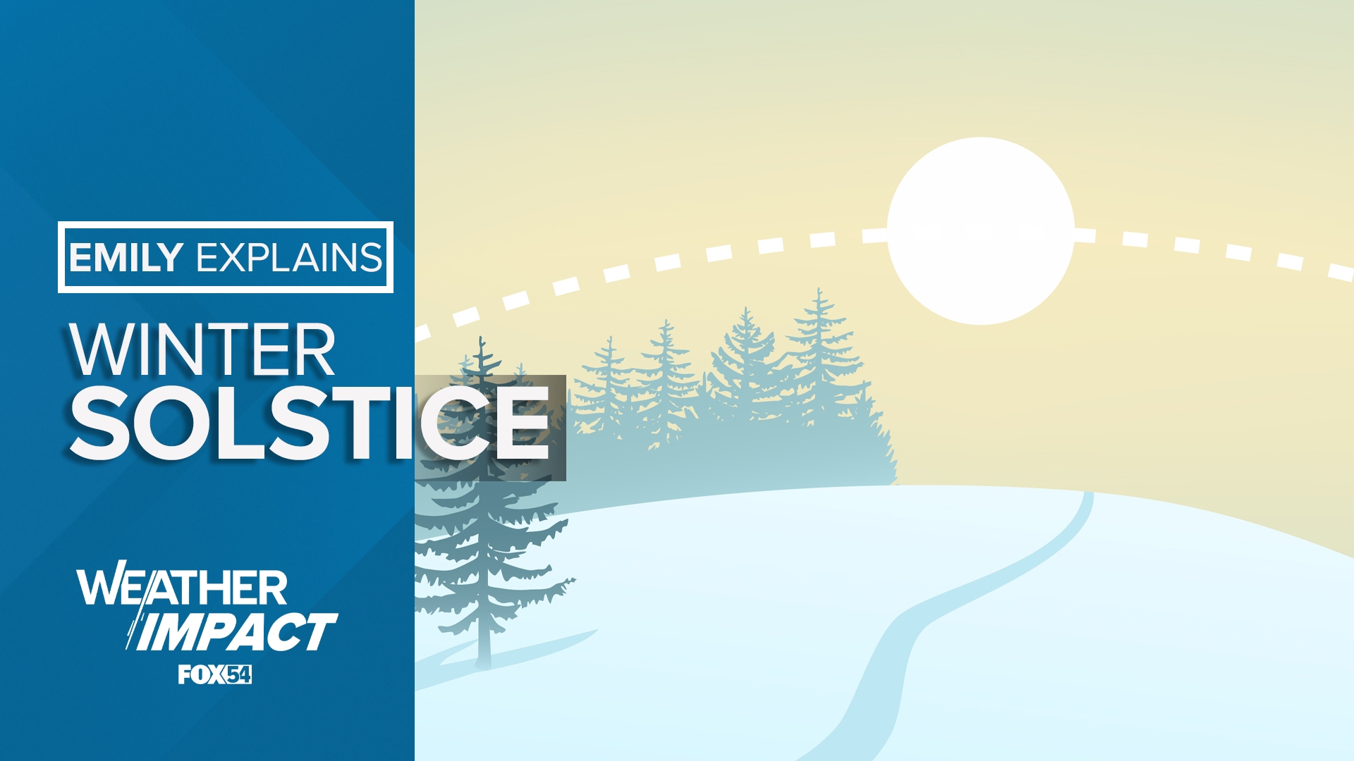 When and what is the Winter Solstice? | kare11.com