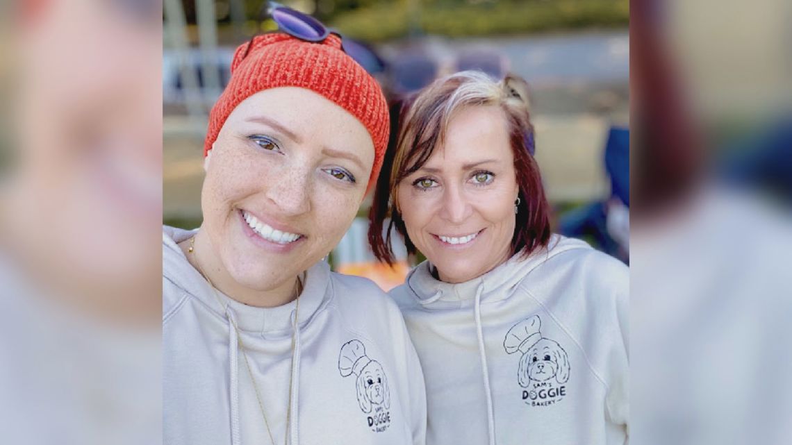 Features | kare11.com